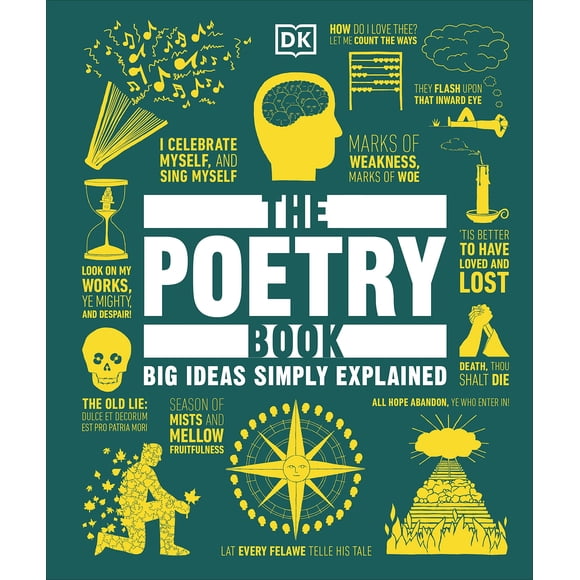 Big Ideas Simply Explained