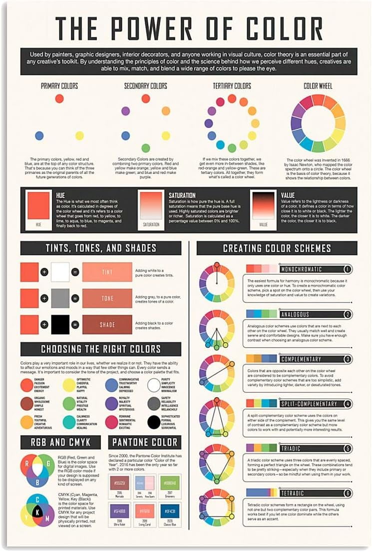 The Power Of Color Metal Sign Home Decor Plaque Science Infographic For ...