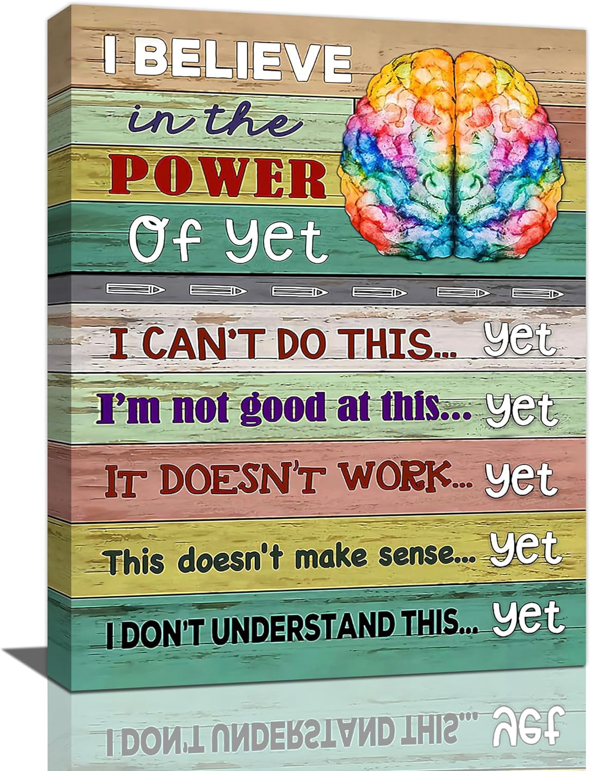 The Power Of Yet Wall Art Growth Mindset Pictures Wall Decor Therapy ...