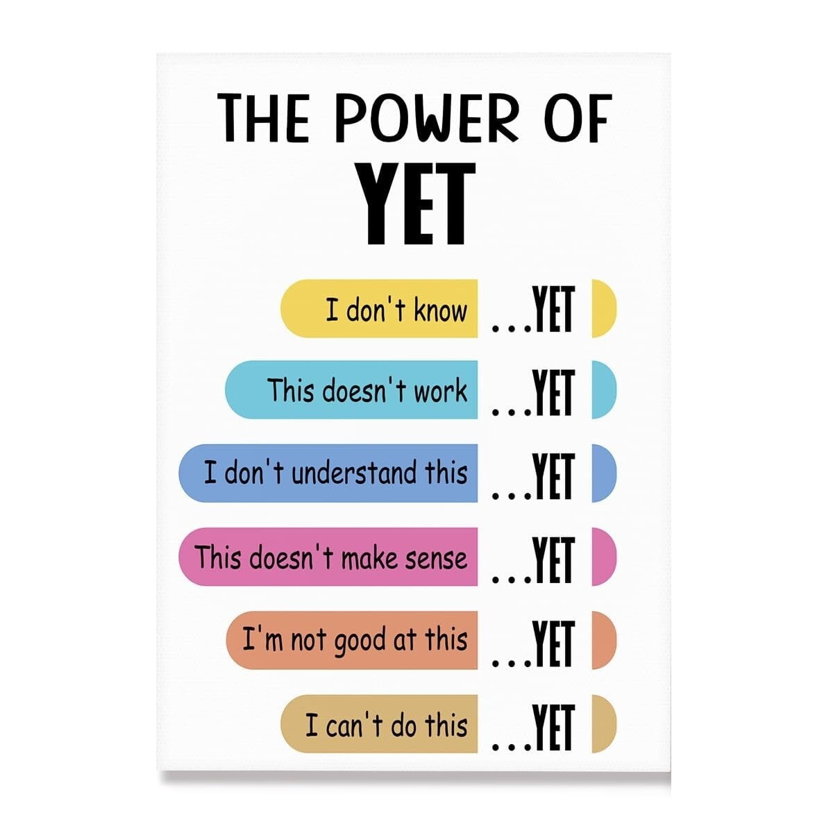 The Power of YET Canvas Wall Art,Inspirational Mental Health Wall Decor ...