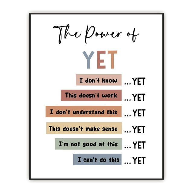 The Power of Yet Growth mindset Print, Boho Classroom Decor, Kids Room ...