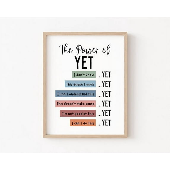 The Power of Yet Poster Therapy Office Decor DBT Poster Boho Classroom ...
