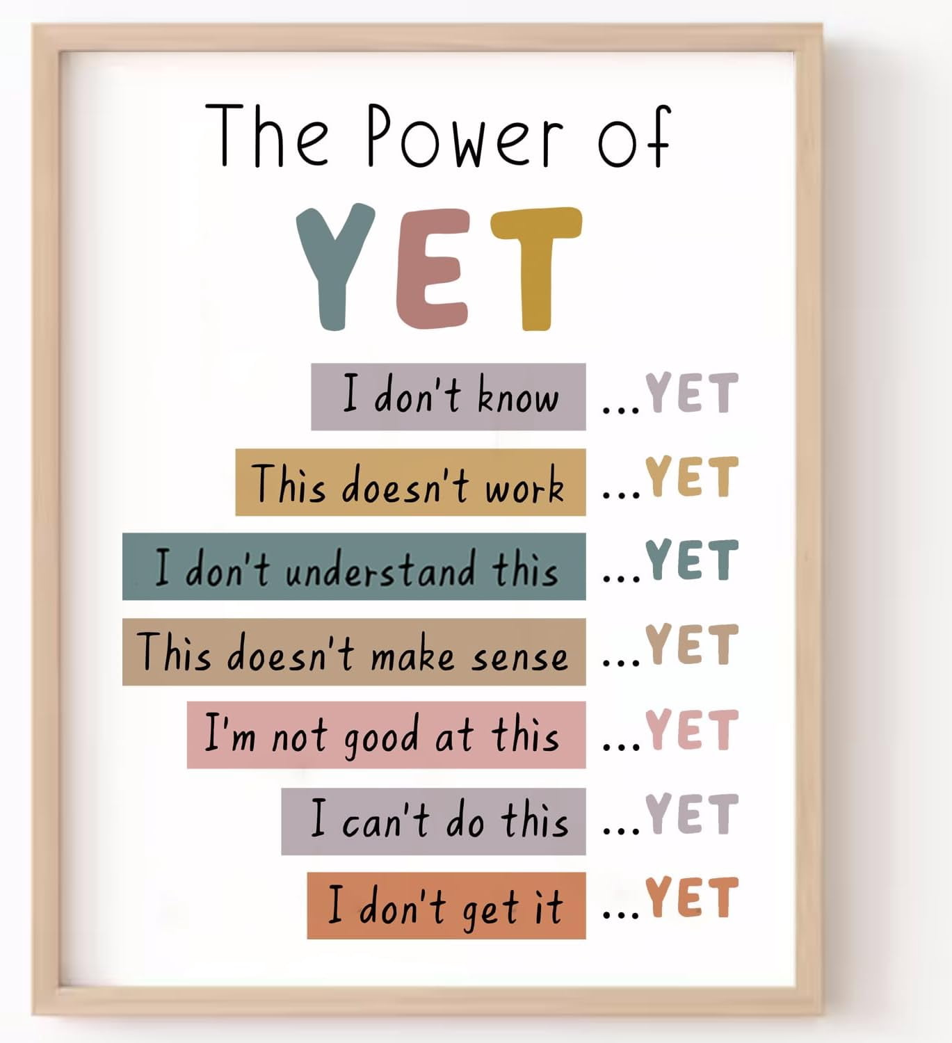 The Power of Yet Print – Motivational Wall Art for School Counselor ...