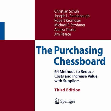 Profitable Buying Strategies: How to Cut Procurement Costs and Buy Your ...