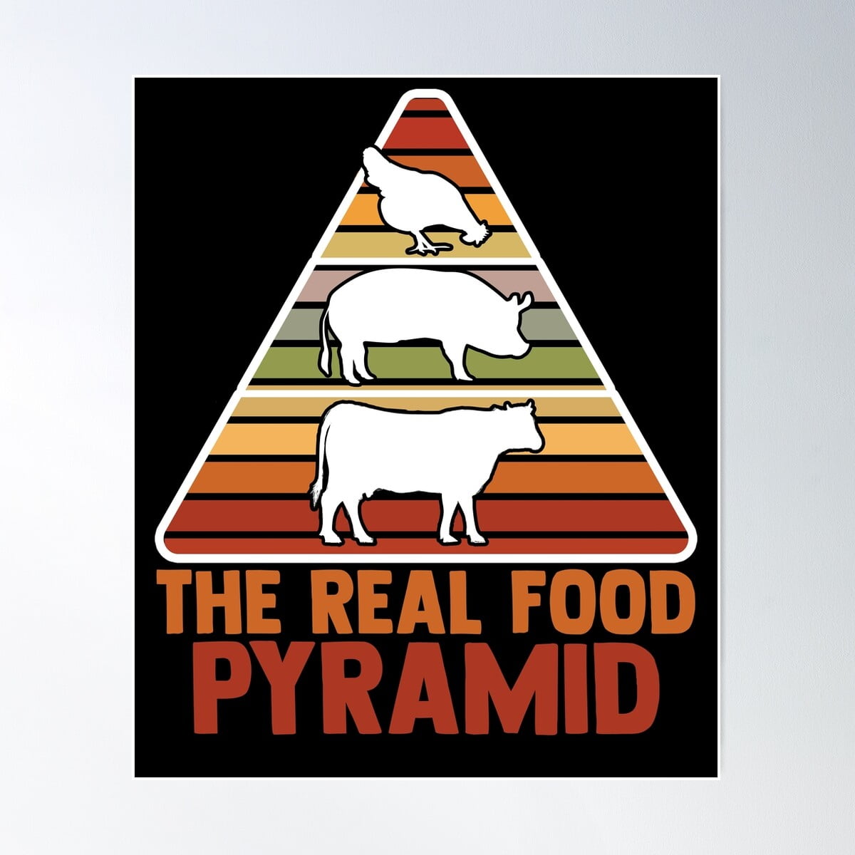 The Real Food Pyramid Food Groups Barbecue Chicken Pork Poster Wall Art ...