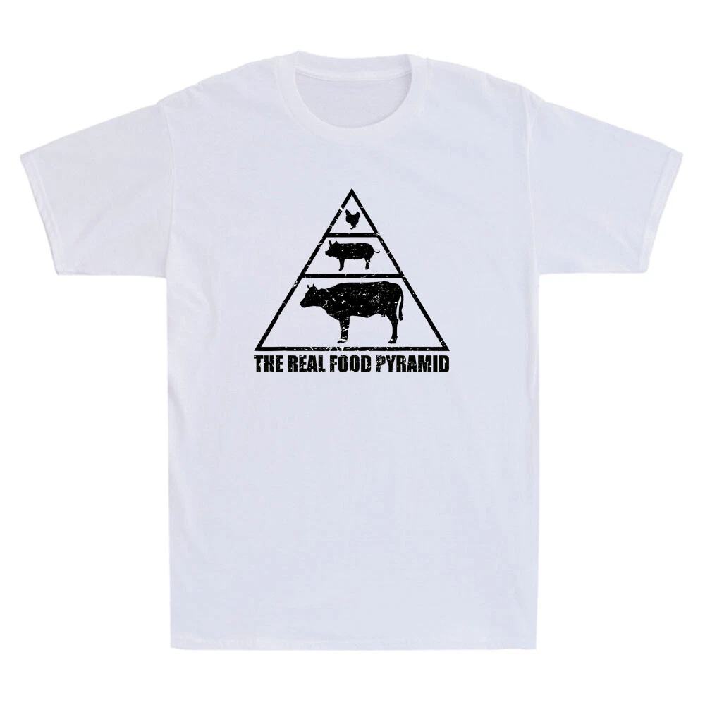 The Real Food Pyramid Funny Carnivore Meat Eater Quote Unisex T-Shirt ...