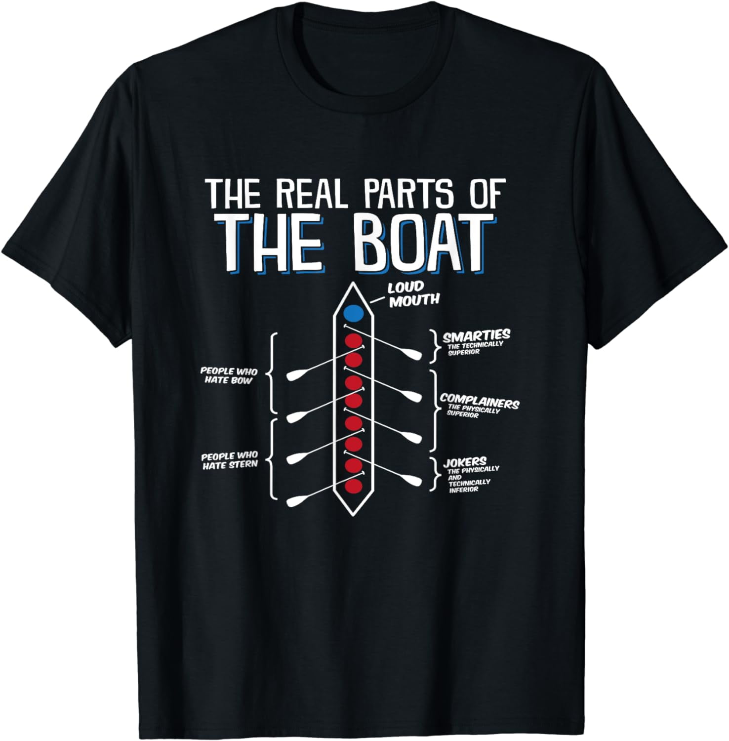 The Real Parts Of The Boat - Funny Rowing Cotton T-Shirt - Walmart.com