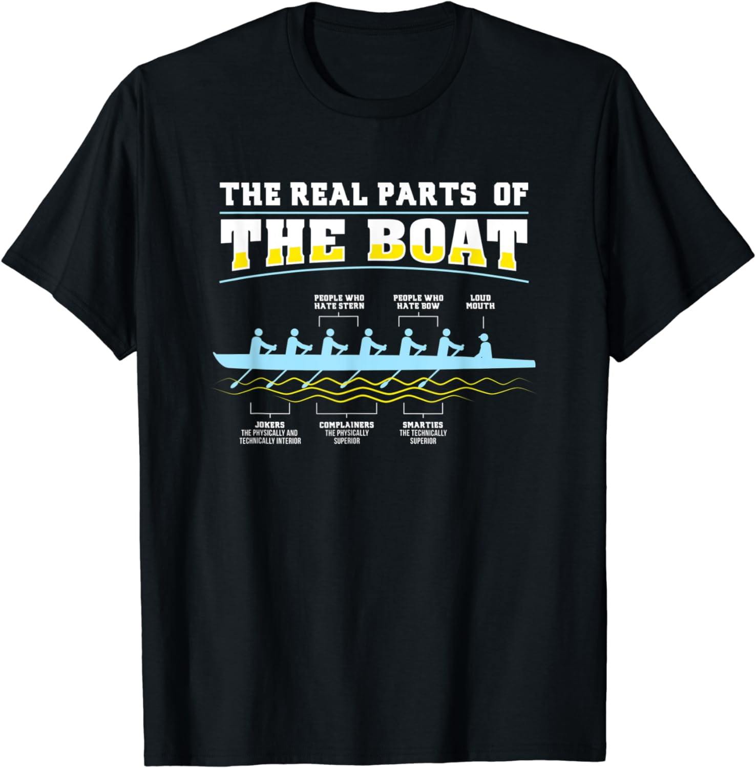The Real Parts Of The Boat - Rower Boating Funny Rowing T-Shirt ...