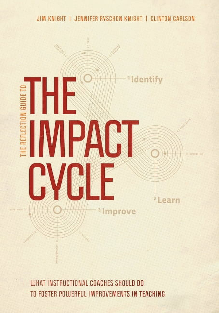 The Reflection Guide to the Impact Cycle: What Instructional Coaches ...