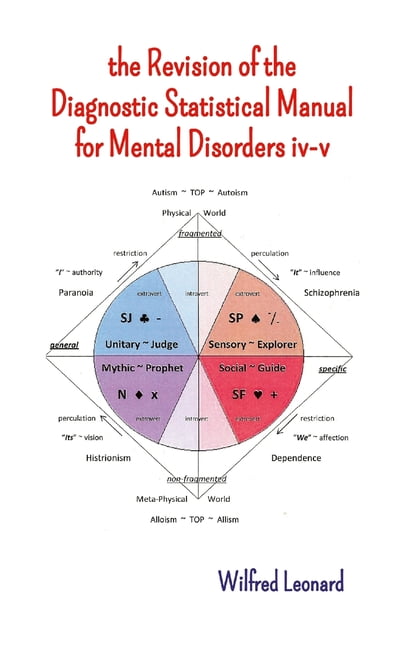 The Revision of the Diagnostic Statistic Manual iv-v for Mental ...