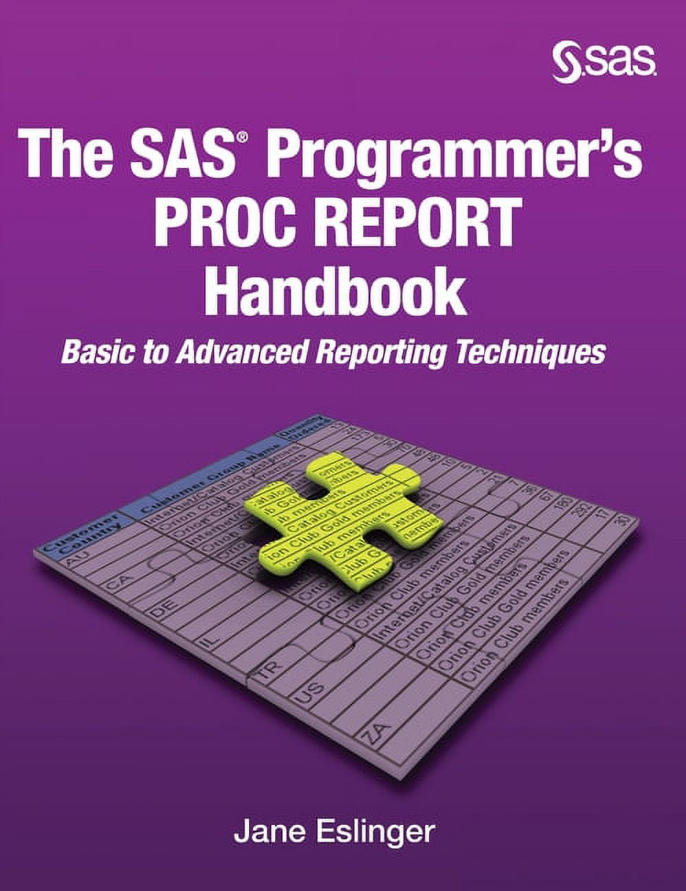 The SAS Programmer's PROC REPORT Handbook (Hardcover) - Walmart ...