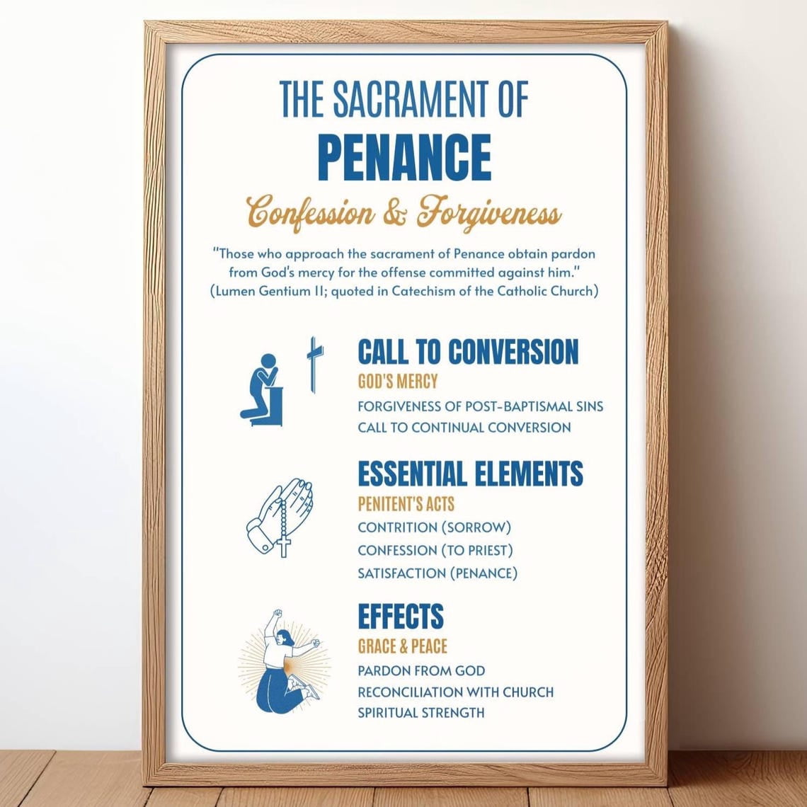 The Sacrament Of Penance Poster, Catechism Art, Christian Infographic ...