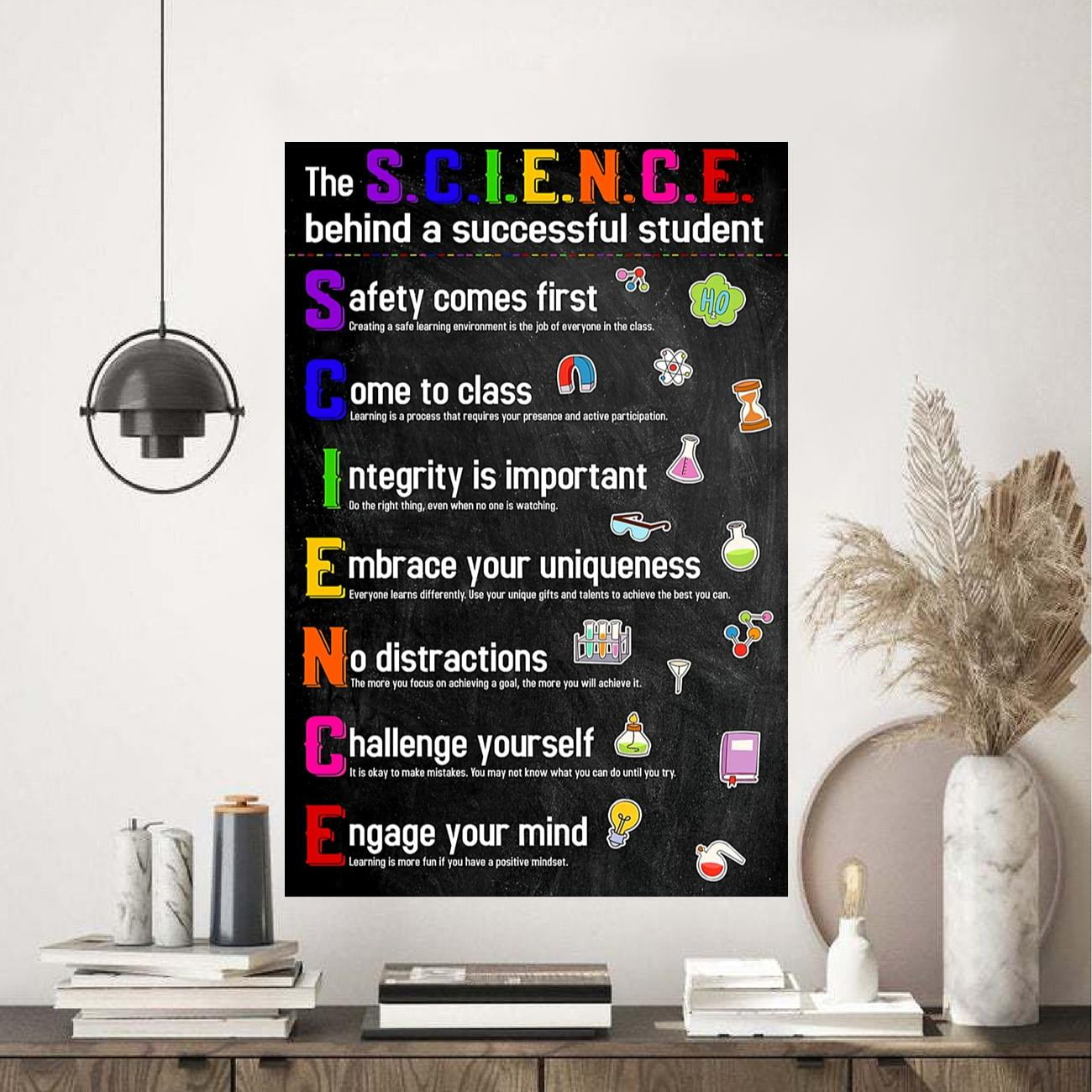 The Science Behind A Succesful Student Poster 11 x 17 Inch Poster - Walmart.com