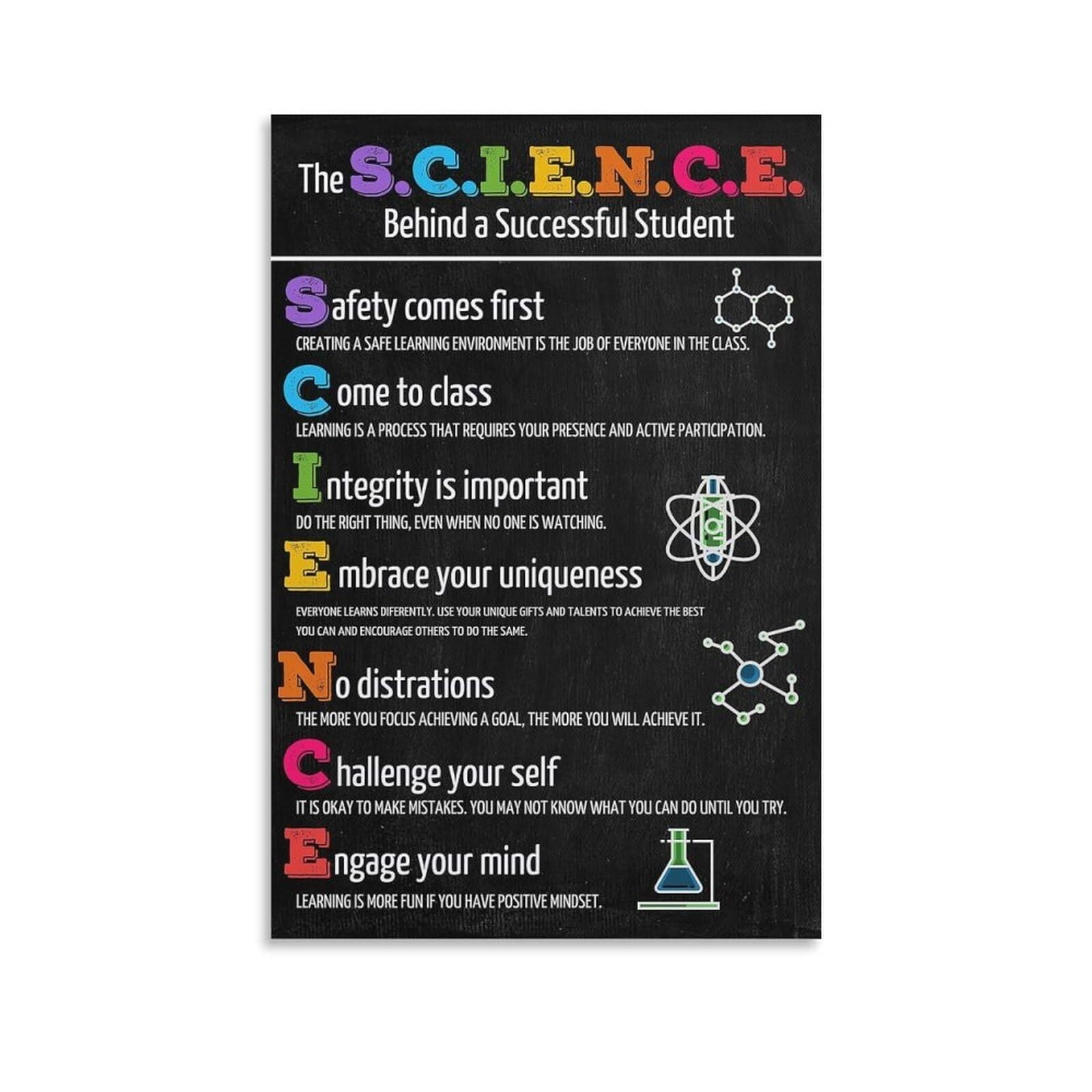 The Science Posters for Middle School Classroom Welcome Periodic Table ...