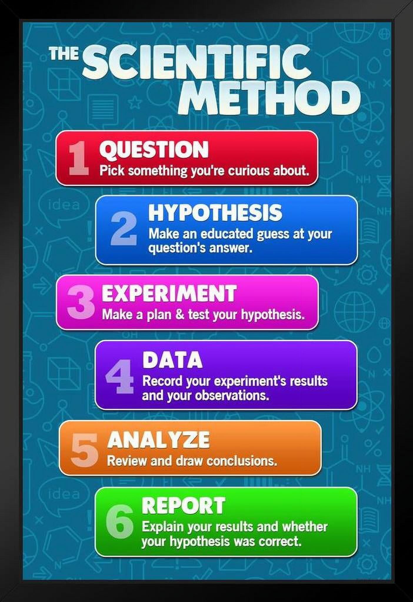 The Scientific Method Science For Classroom Chart Teacher Supplies For ...