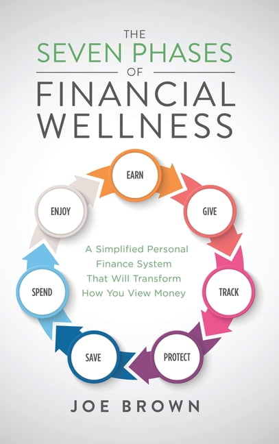 The Seven Phases of Financial Wellness: A Simplified Personal Finance ...