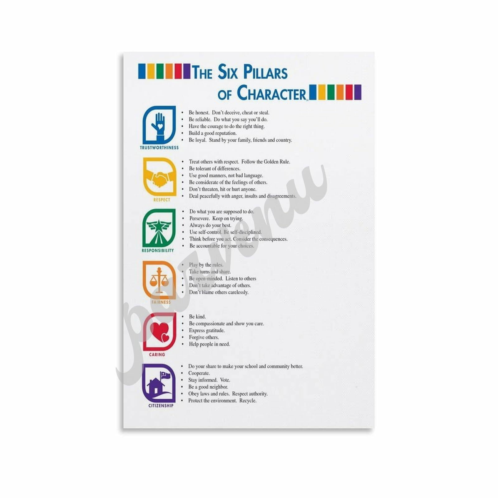 The Six Pillars of Character Poster Inspirational Education Decor ...