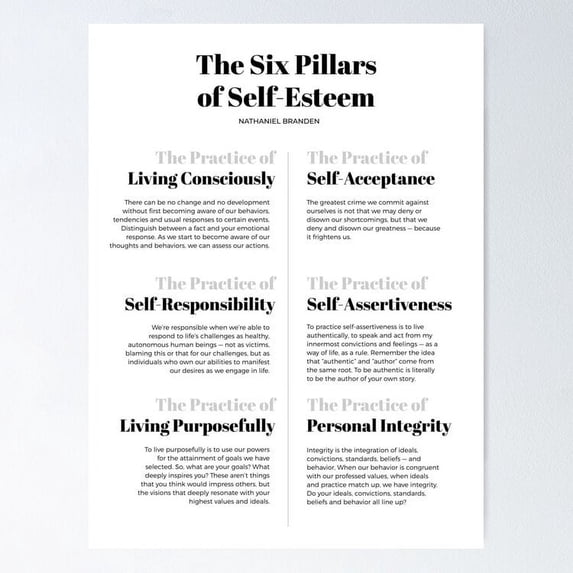 The Six Pillars of Self-Esteem UNFRAMED Poster, 18x24 - Walmart.com