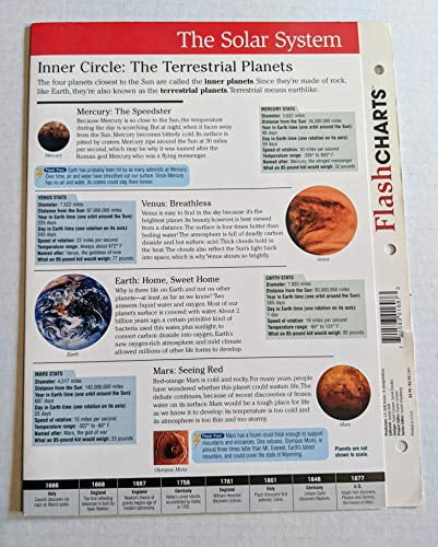 Pre-Owned The Spark Charts Flash Charts Solar System (Flash Kids Flash ...