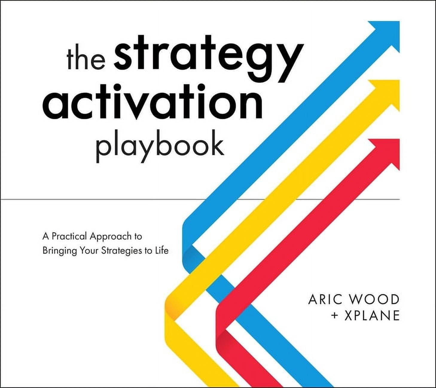 Activation Strategies