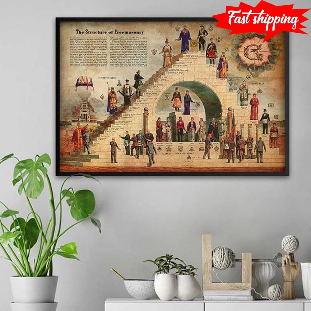 The Structure Of Freemasonry 16 x 24 Inch Poster - Walmart.com