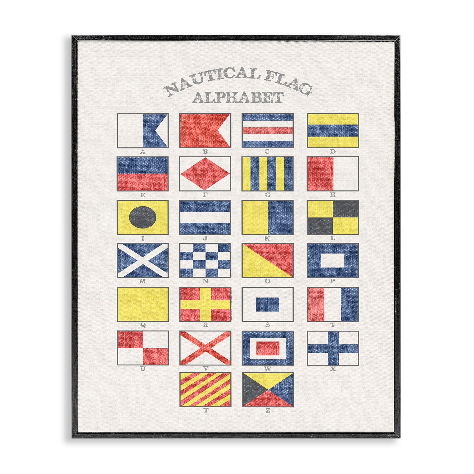 The Stupell Home Decor Collection Nautical Flag Alphabet Framed Wall ...