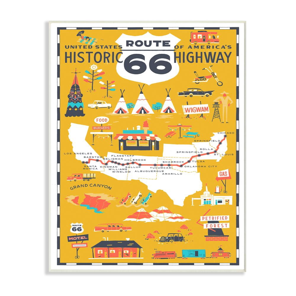 Stupell Industries US Route 66 Scenic Map Lithograph Wall Plaque MDF ...