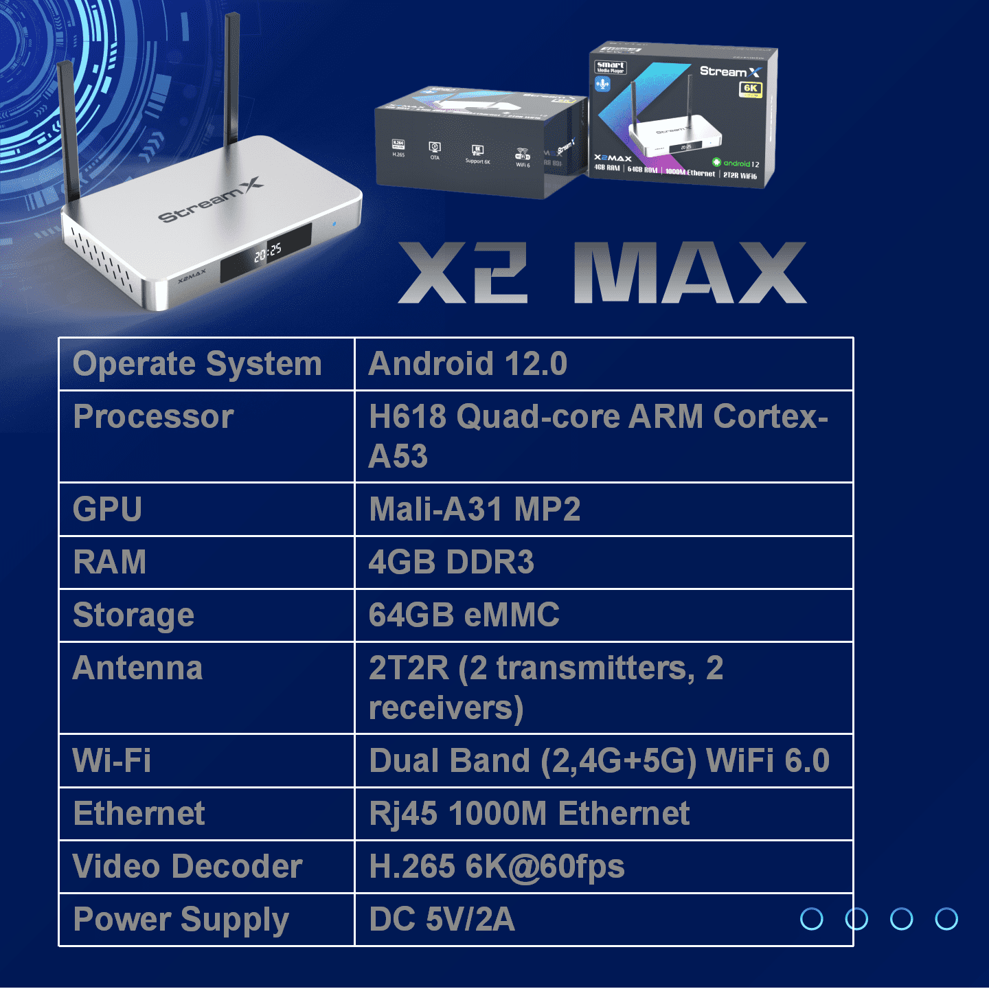 The SuperBox StreamX X2Max|2025 Model|4G+64G| |6K Hd|Parental Control ...