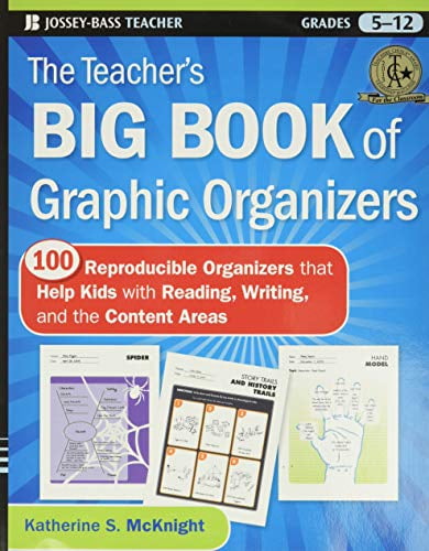 Pre-Owned The Teacher's Big Book of Graphic Organizers, Grades 5-12: ...