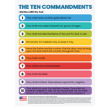 The Ten Commandments Poster for Louisiana Classrooms - Walmart.com