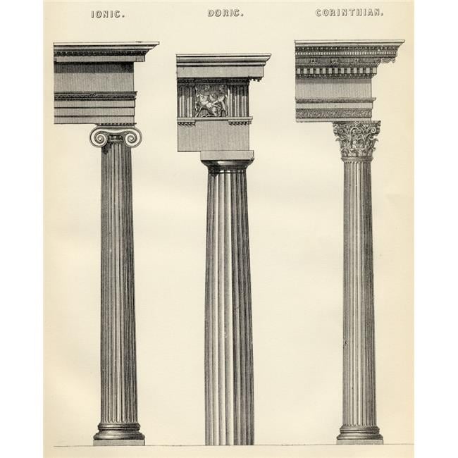 The Three Classical Orders of Greek Architecture From the National ...