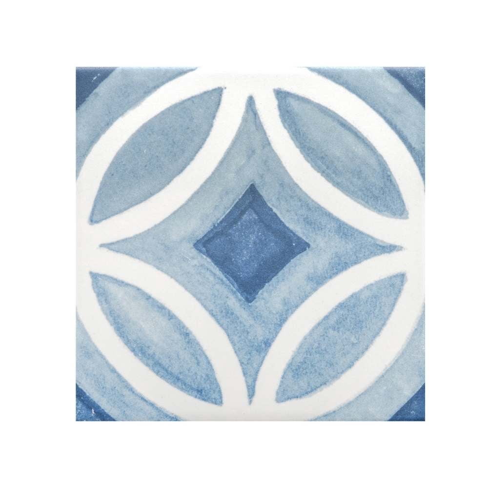 The Tile Life Cadence 6" x 6" Sky Porcelain Floor and Wall Tile, 25 ...