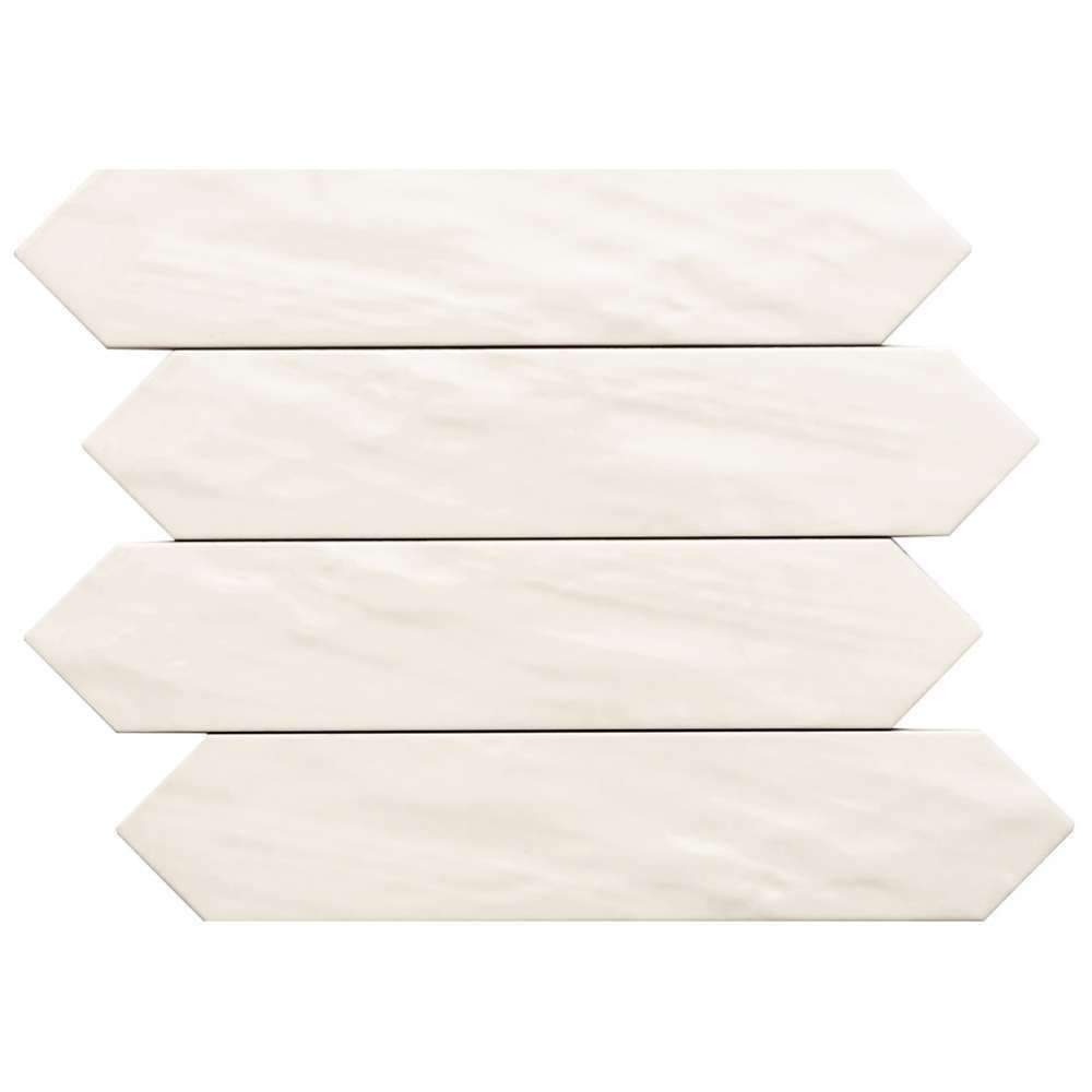 The Tile Life Talavera Picket Biscuit 2.6" x 13" Ceramic Backsplash ...