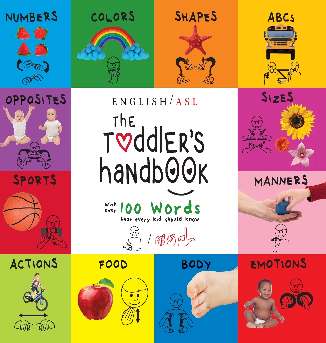 American Sign Language Words Pictures