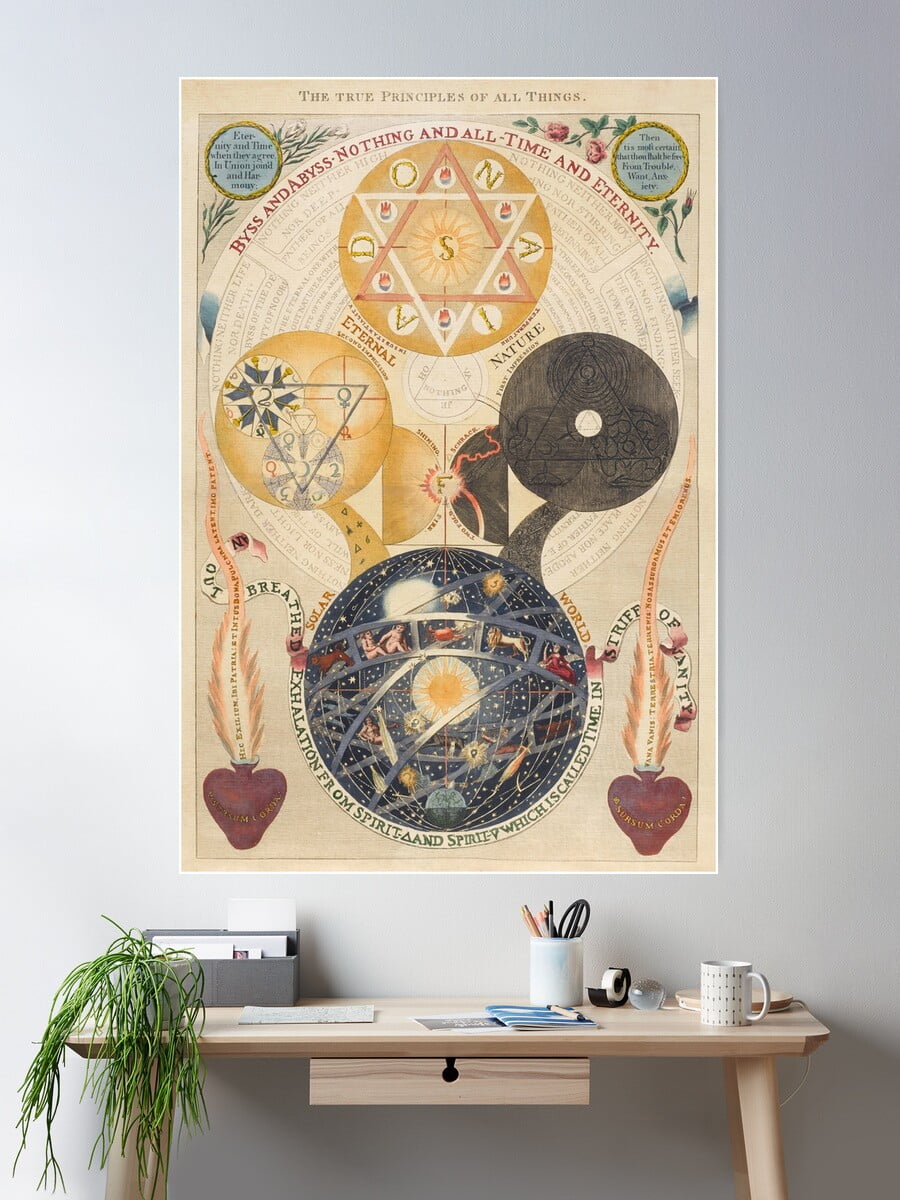 The True Principles Of All Things Jacob Boehme Poster Wall Art, Modern ...