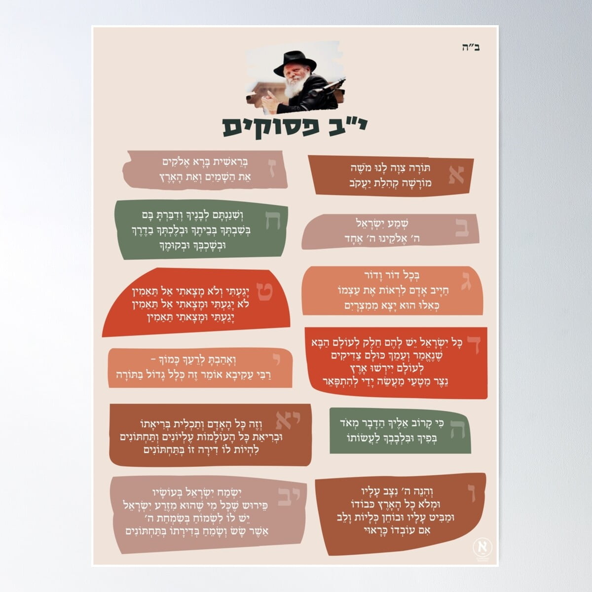 The Twelve Pesukim, Jewish Chabad Educational Poster Wall Art, Modern ...