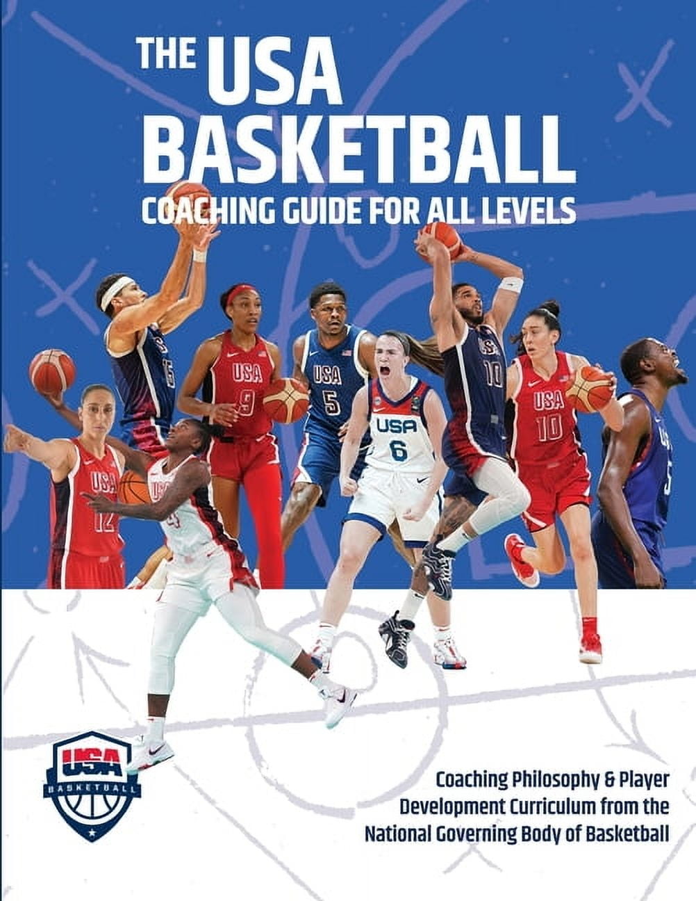 The USA Basketball Coaching Guide For All Levels: Coaching Philosophy ...
