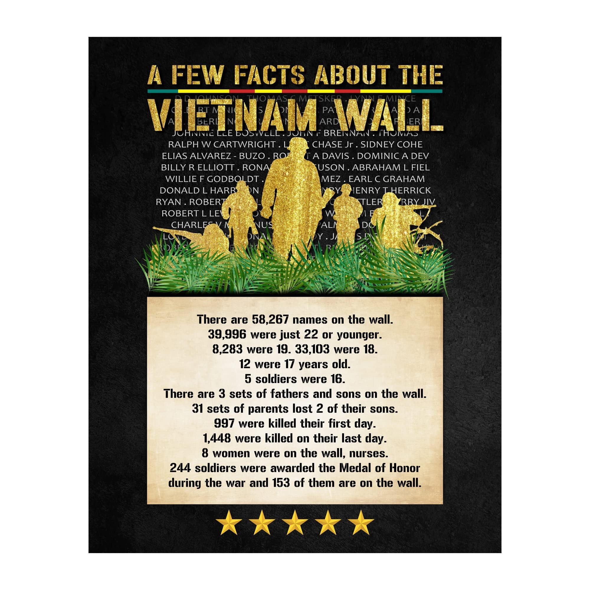 The Vietnam Wall - American Veteran Inspirational Patriotic Wall Art ...
