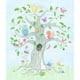 "The Wishing Tree" Wall Art, Small Size - Walmart.com
