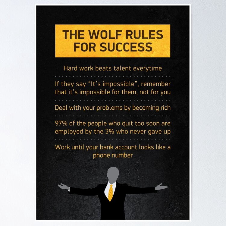 The Wolf Rules Poster- Unframed Poster | Wall Art | Perfect For Home ...