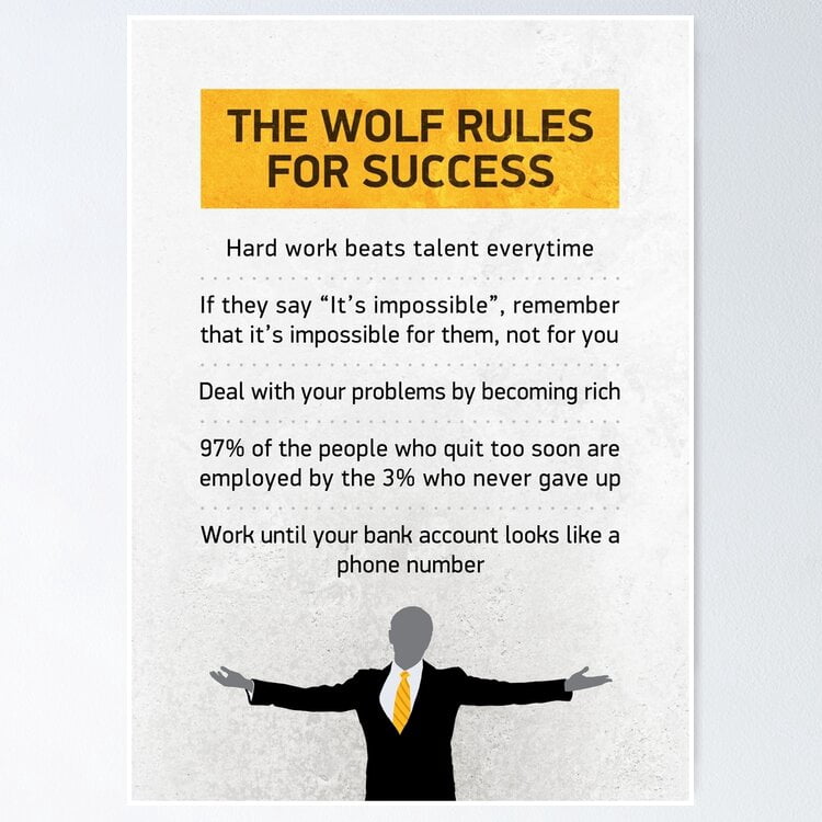 The Wolf Rules Poster- Unframed Poster | Wall Art | Perfect For Home ...