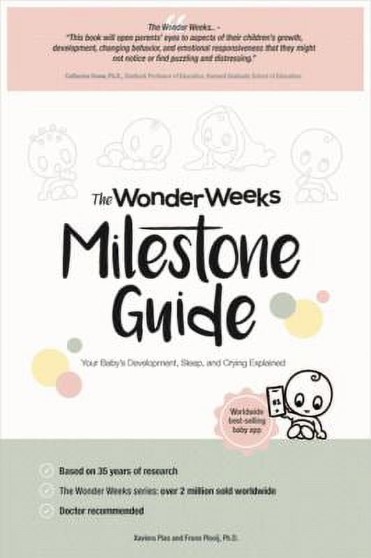 Pre-Owned The Wonder Weeks Milestone Guide: Your Baby's Development ...