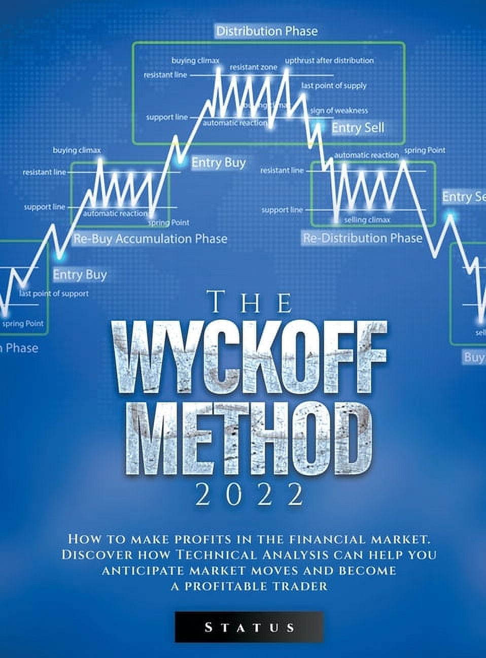 The Wyckoff Method 2022 (Hardcover) - Walmart.com