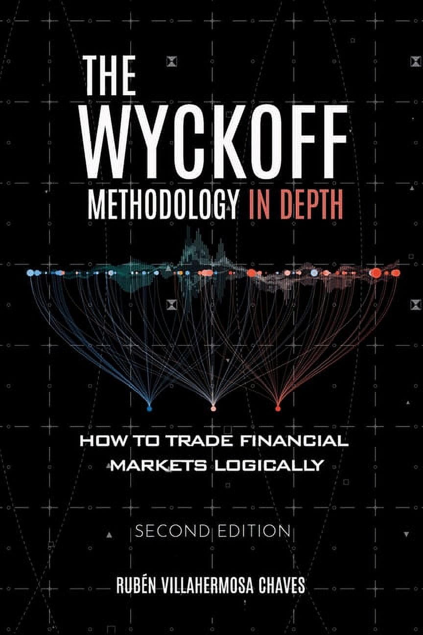 The Wyckoff Methodology in Depth (Paperback) - Walmart.com