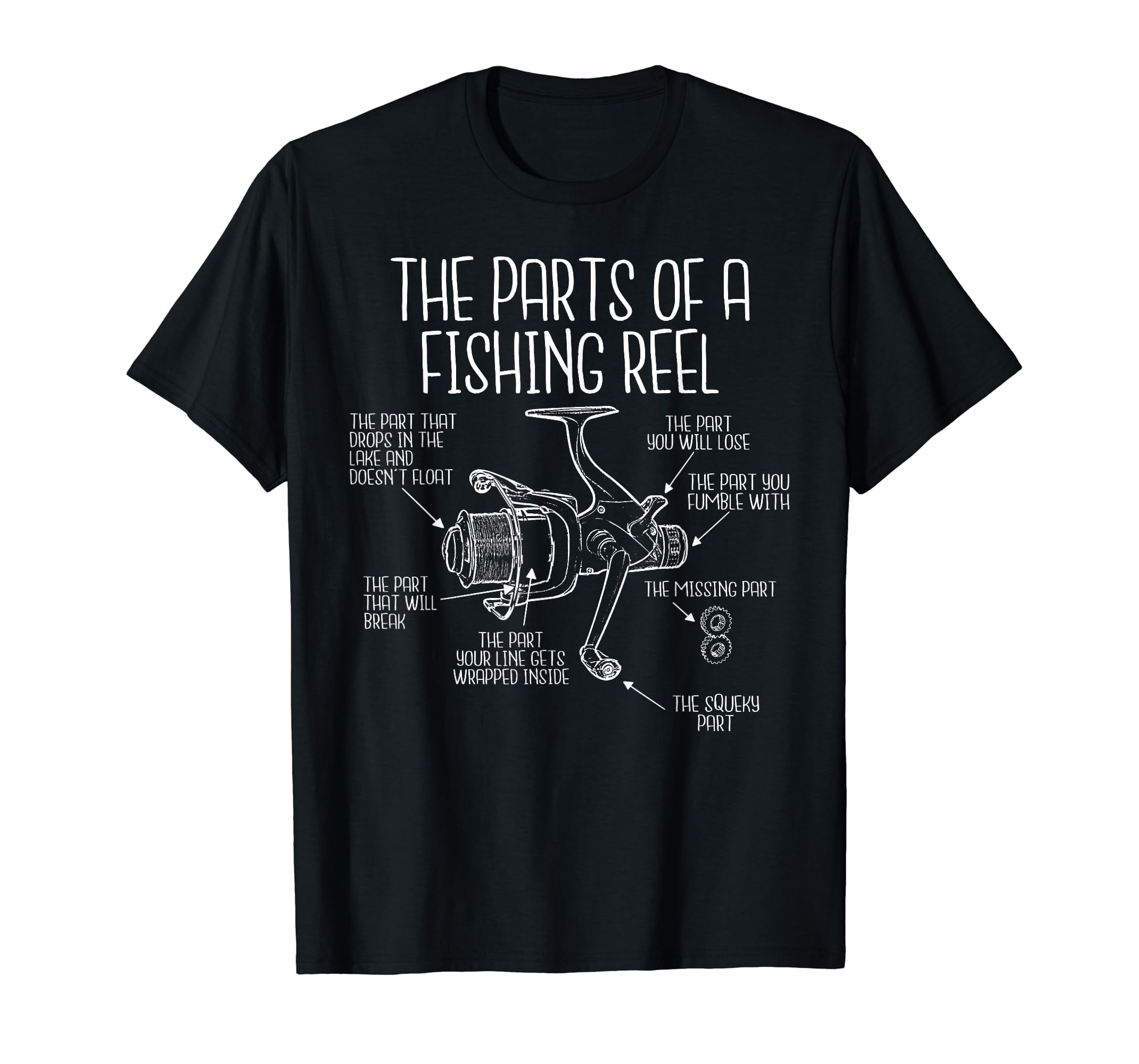 The parts of a fishing reel - Funny Fishing Fisherman Humor T-Shirt ...