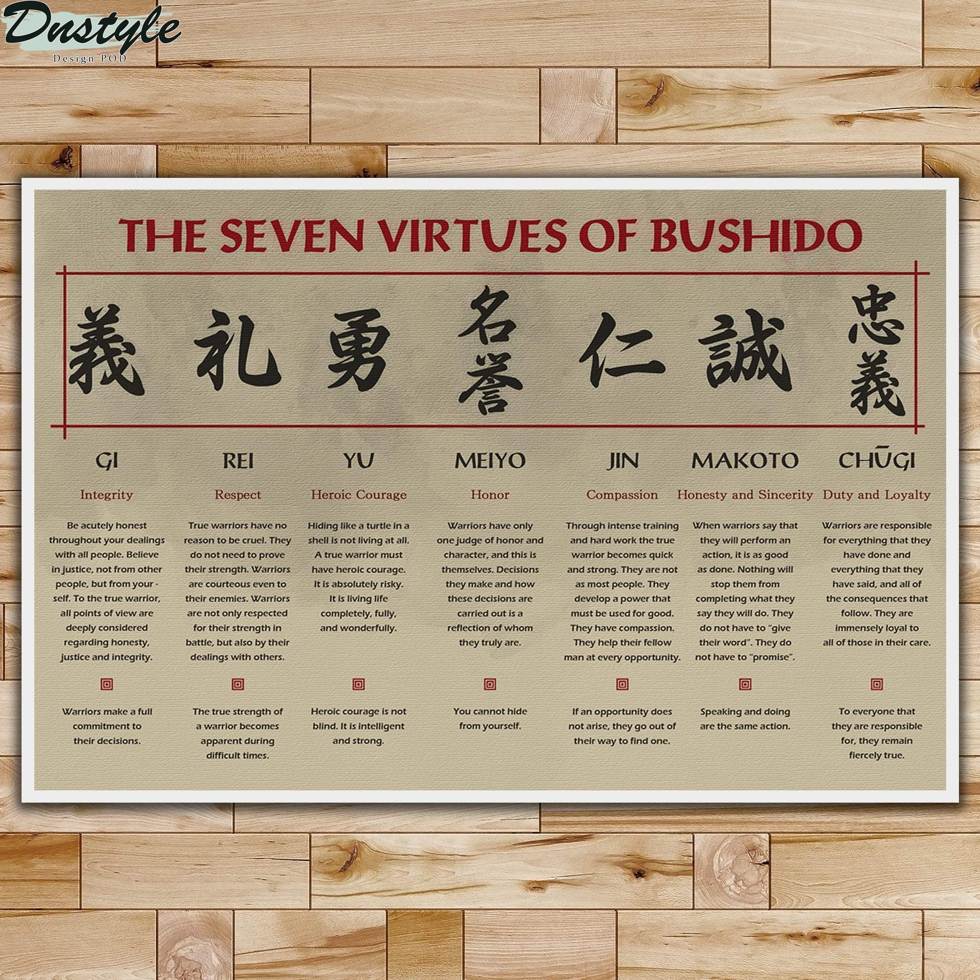 The seven virtues of bushido samurai poster 16 x 24 Inch Poster ...