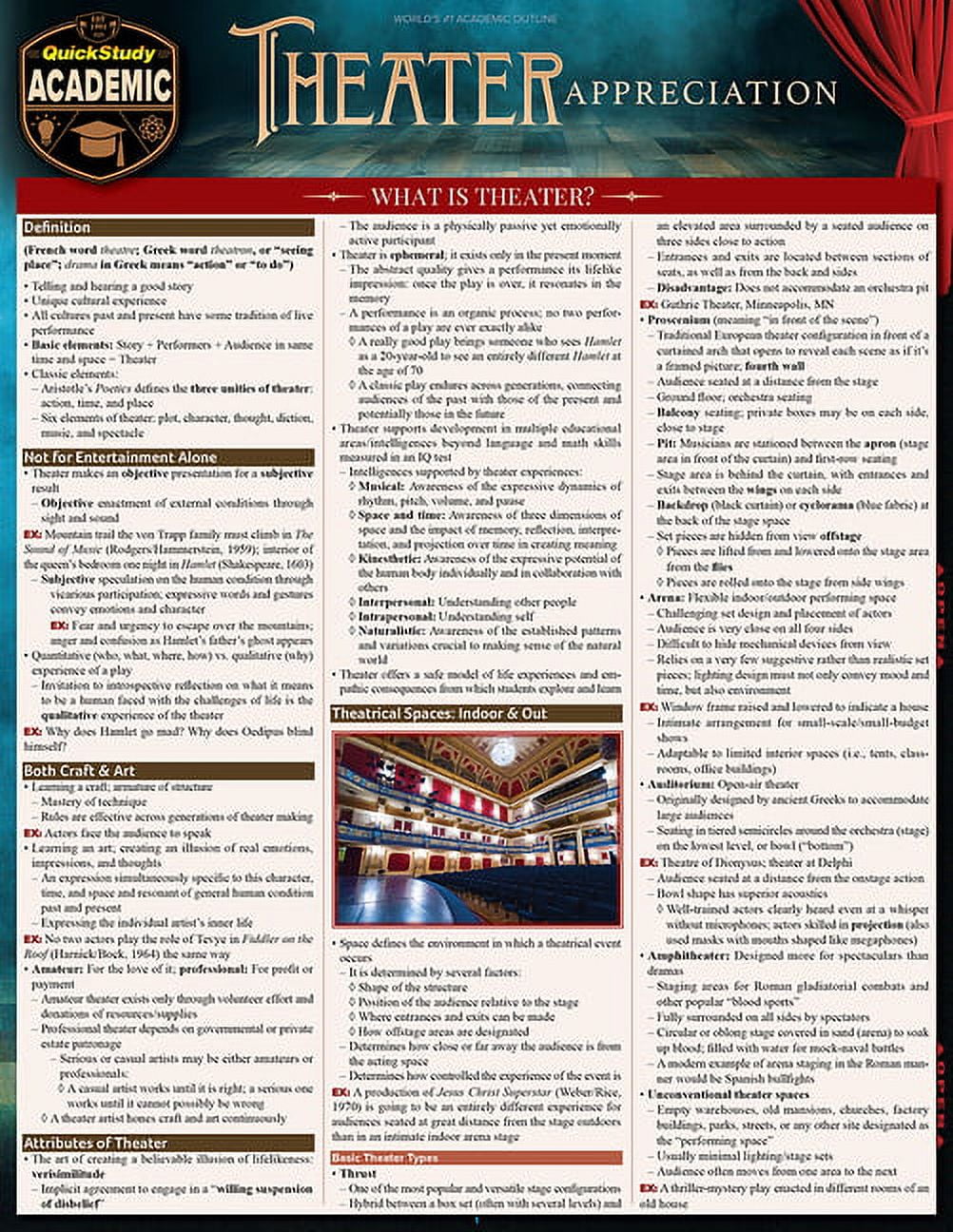 Theater Appreciation : QuickStudy Laminated Reference Guide (Edition 1 ...
