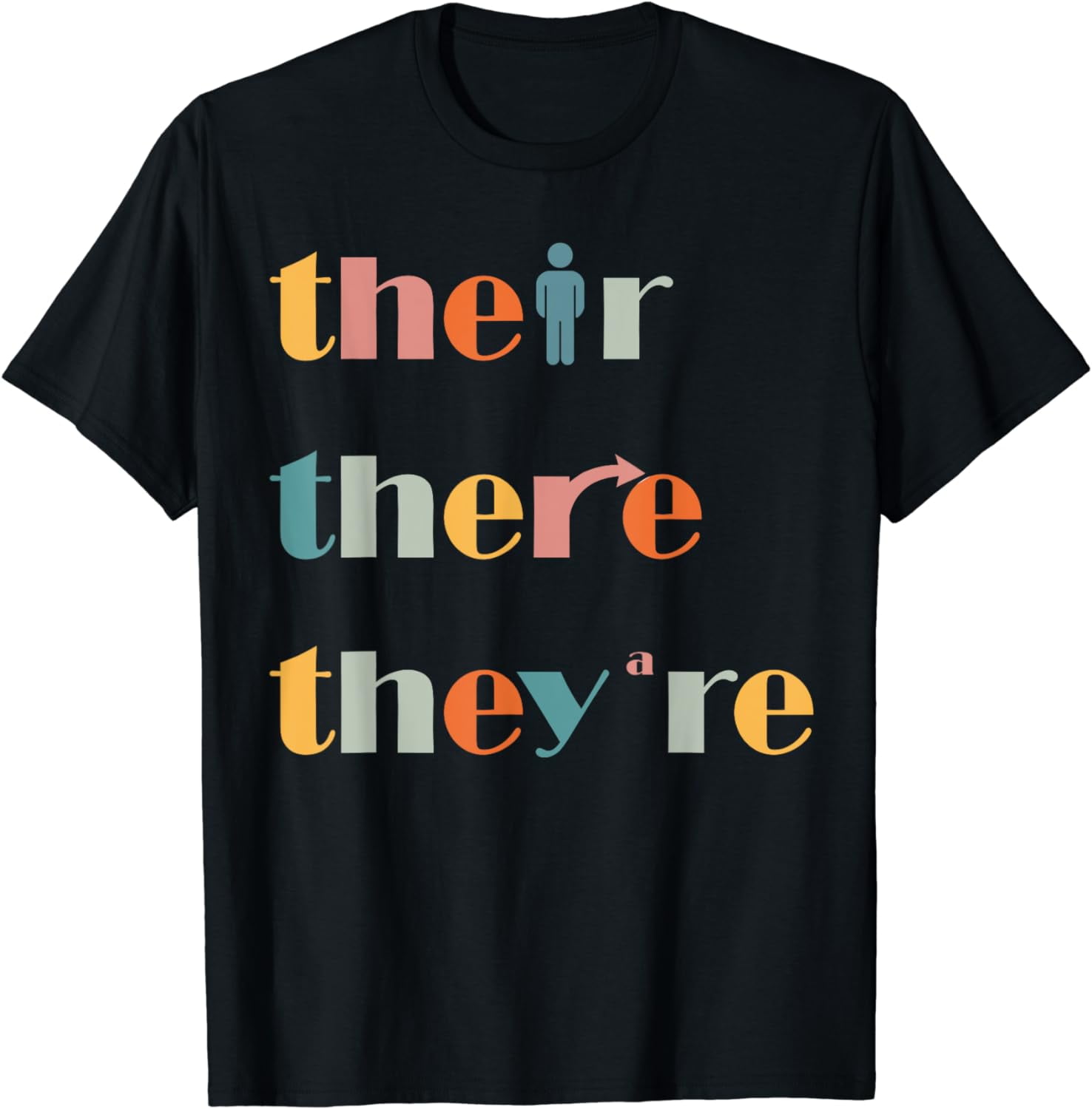 Their There They're English Teacher Grammar Explanation T-Shirt ...