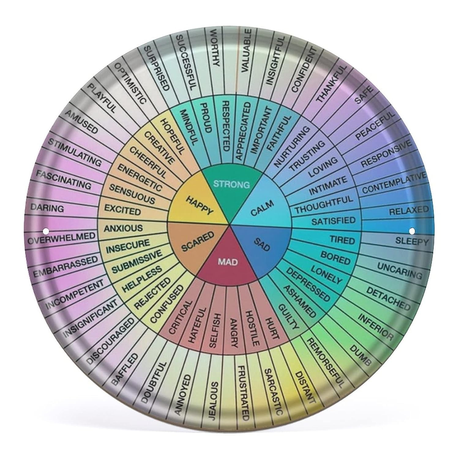 Therapist Gift Wheel of Feelings Emotions Chart Plaque Mental Health ...