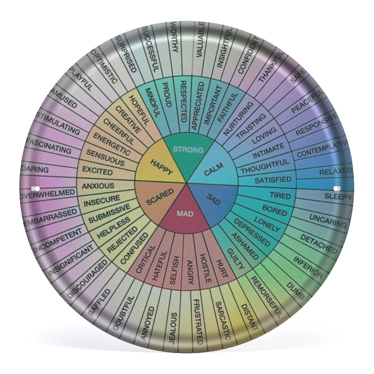 Therapist Gift Wheel of Feelings Emotions Chart Plaque Mental Health ...